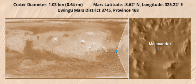 Martian Tribute to C.S. Lewis – Mere Inkling Press